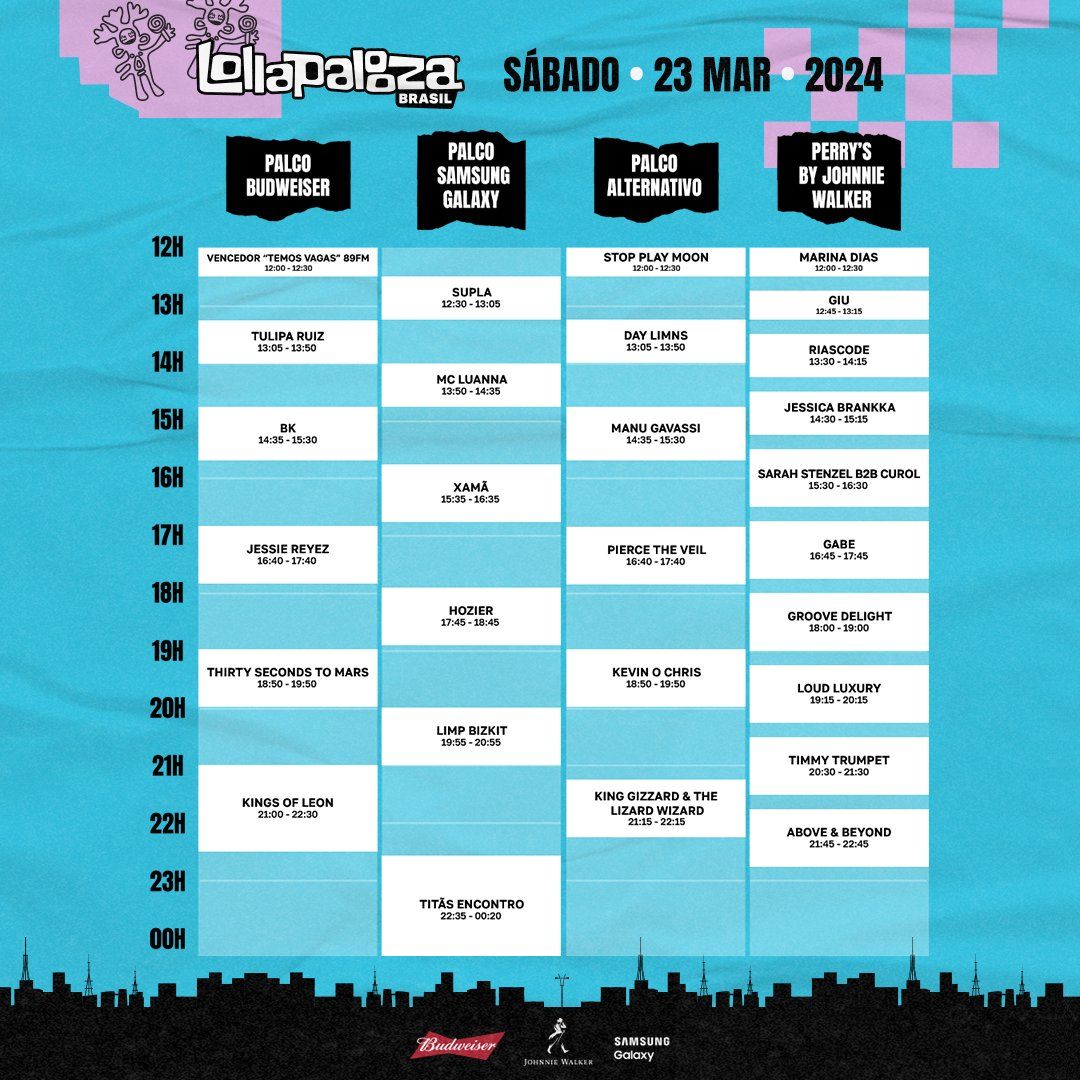 Servição: tudo o que você precisa saber para curtir o Lolla 2024