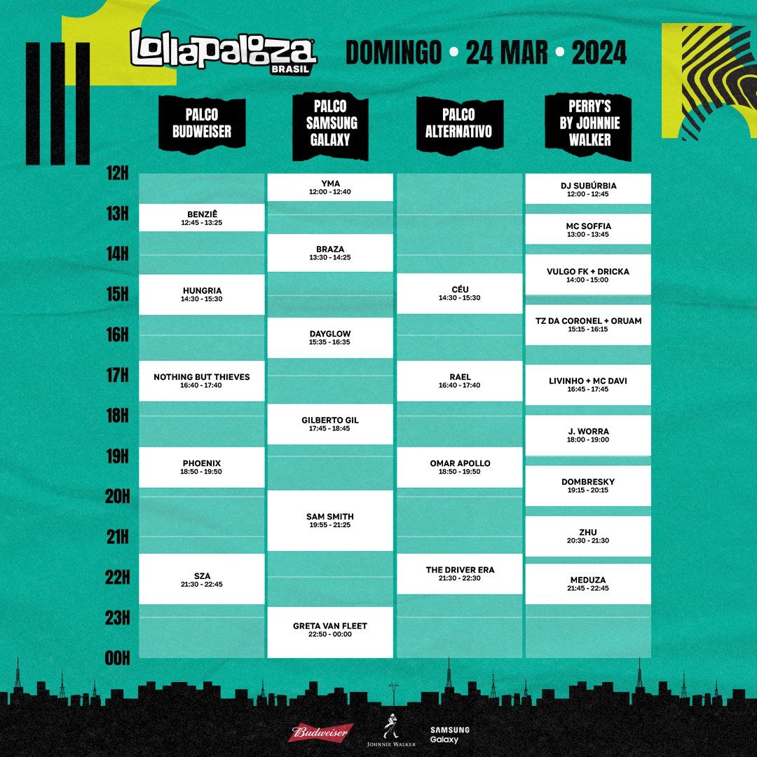 Servição: tudo o que você precisa saber para curtir o Lolla 2024