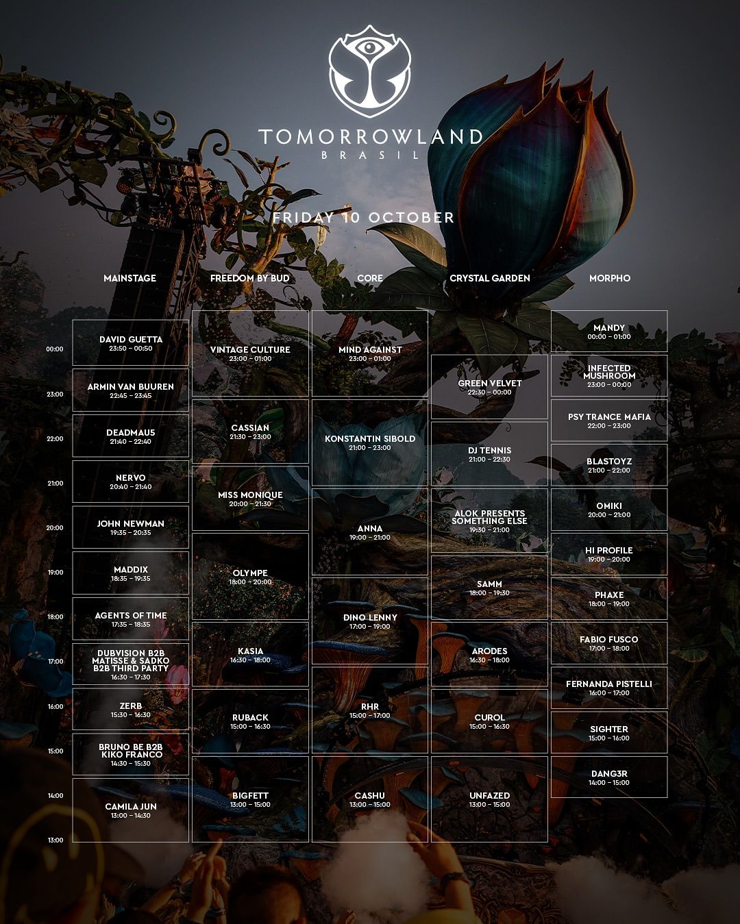 Tomorrowland Brasil 2025: confira a timetable completa